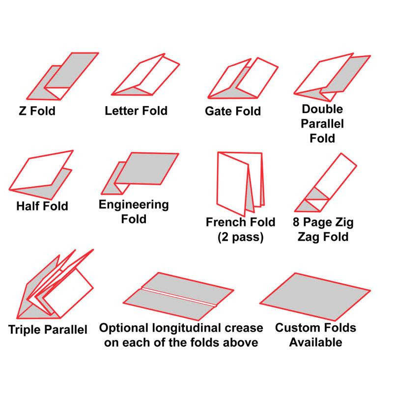 Galaxy PH45v (Wide) SRA3 paper Medical, Pharmaceutical Leaflet Folding ...