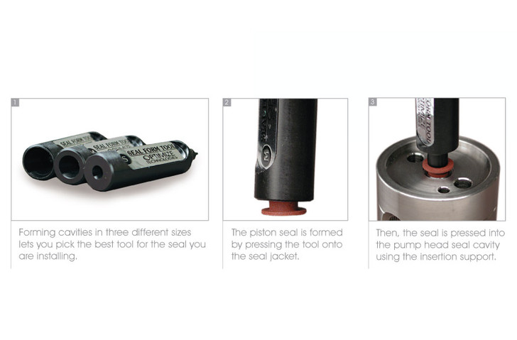 Seal Insertion/ Forming Tools - Optimize Technologies