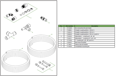CompAlube Connection parts - Groeneveld US Store