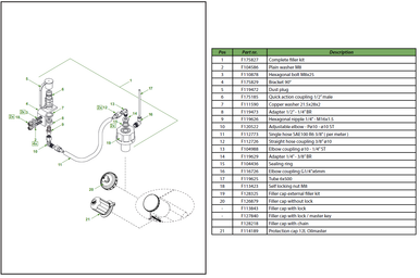 Oilmaster filler kit & filler caps - Groeneveld US Store