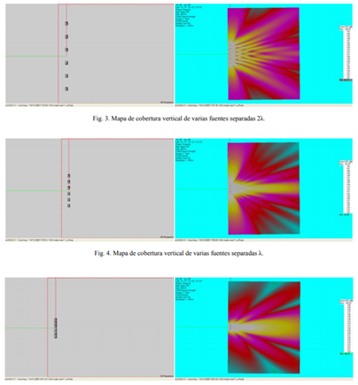 Cuando es Útil Un line Array? - Ambientes Inteligentes - Almacenes LaCita