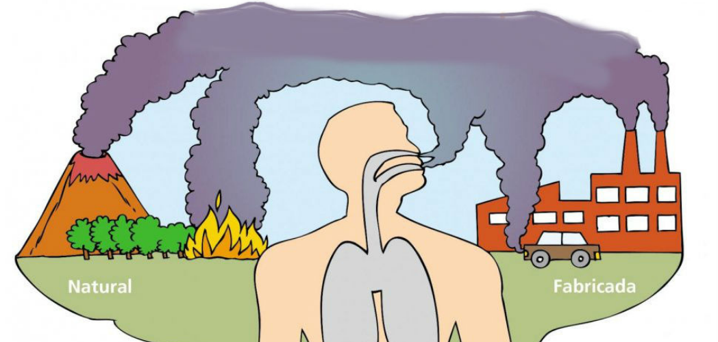 Las diferentes clases de polución y su afectación - como se miden ...