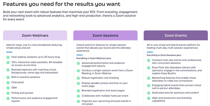New from Zoom: Zoom Sessions - Video Conference Gear Division of Cloud ...