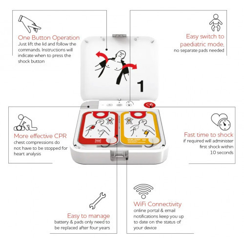Everfit HeartSine Samaritan 360P Defibrillator (Fully-Automatic)