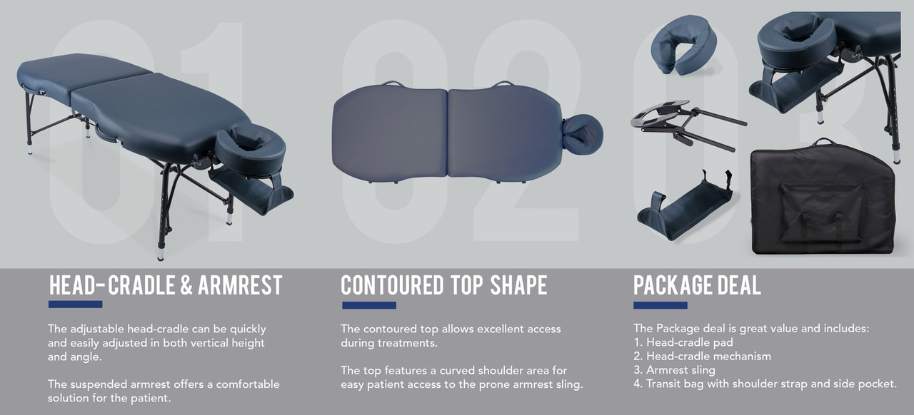 Centurion Genesis Compact - Everfit Healthcare Australia Largest ...