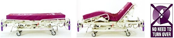 Tss Static Mattress Mss Maxi Glide - Everfit Healthcare Australia ...