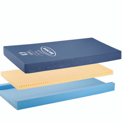 Therapeutic Support Mattress - Everfit Healthcare Australia Largest ...