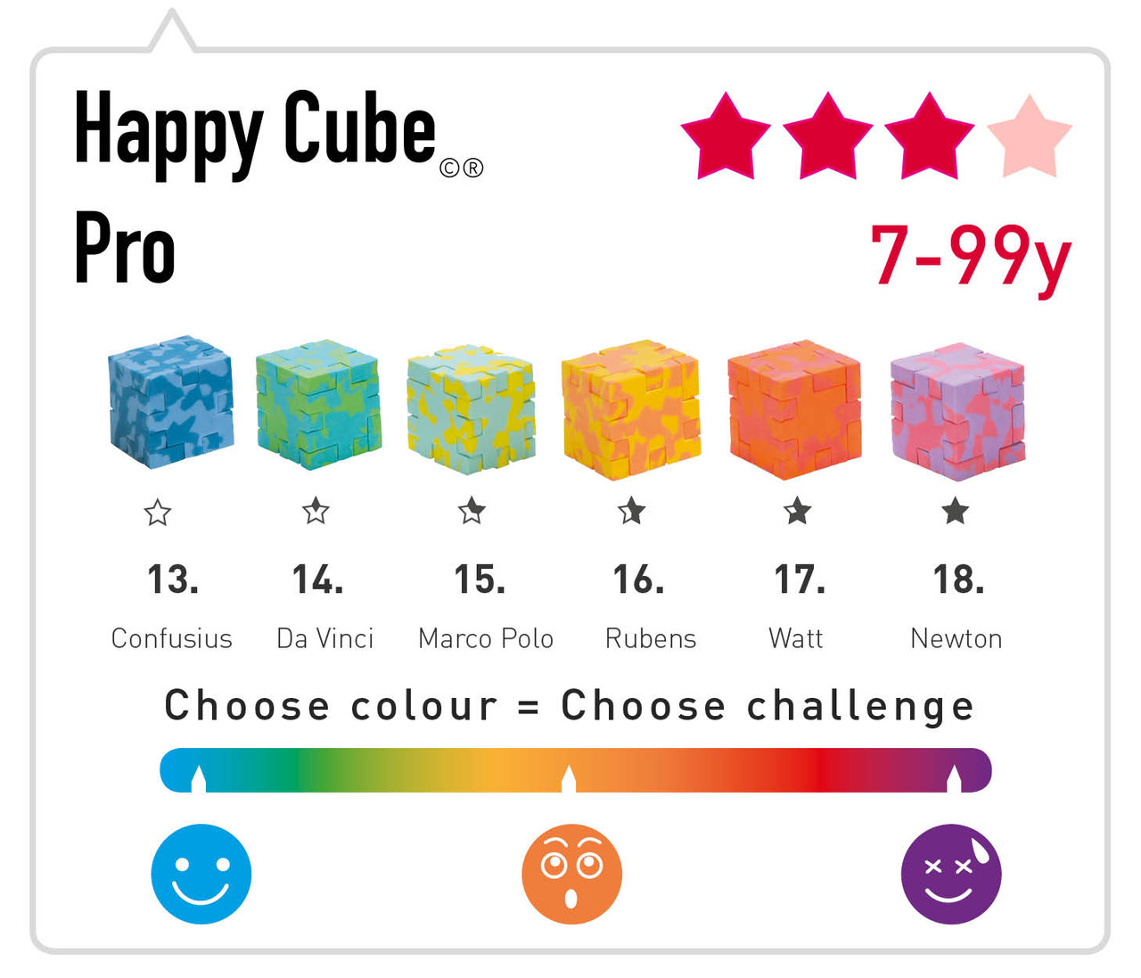 Happy Cube - Pro