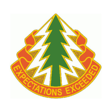 1st Signal US Army Group Patch
