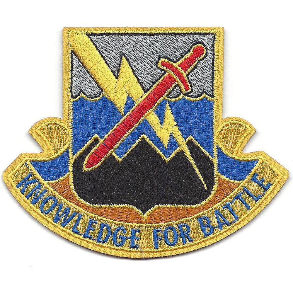 Military Intelligence Battalion
