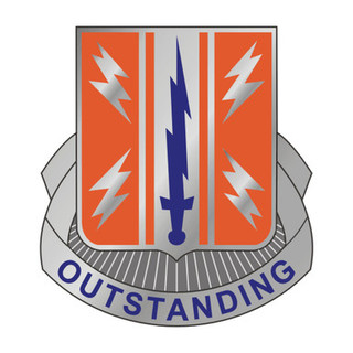 44th US Army Signal Battalion Patch