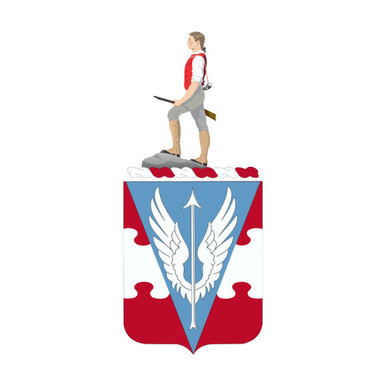 81st Aviation US Army Battalion Patch