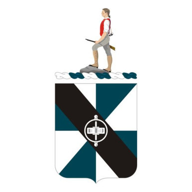 83rd Aviation US Army Battalion Patch