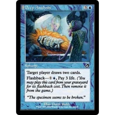 Deep Analysis | Magic Madhouse