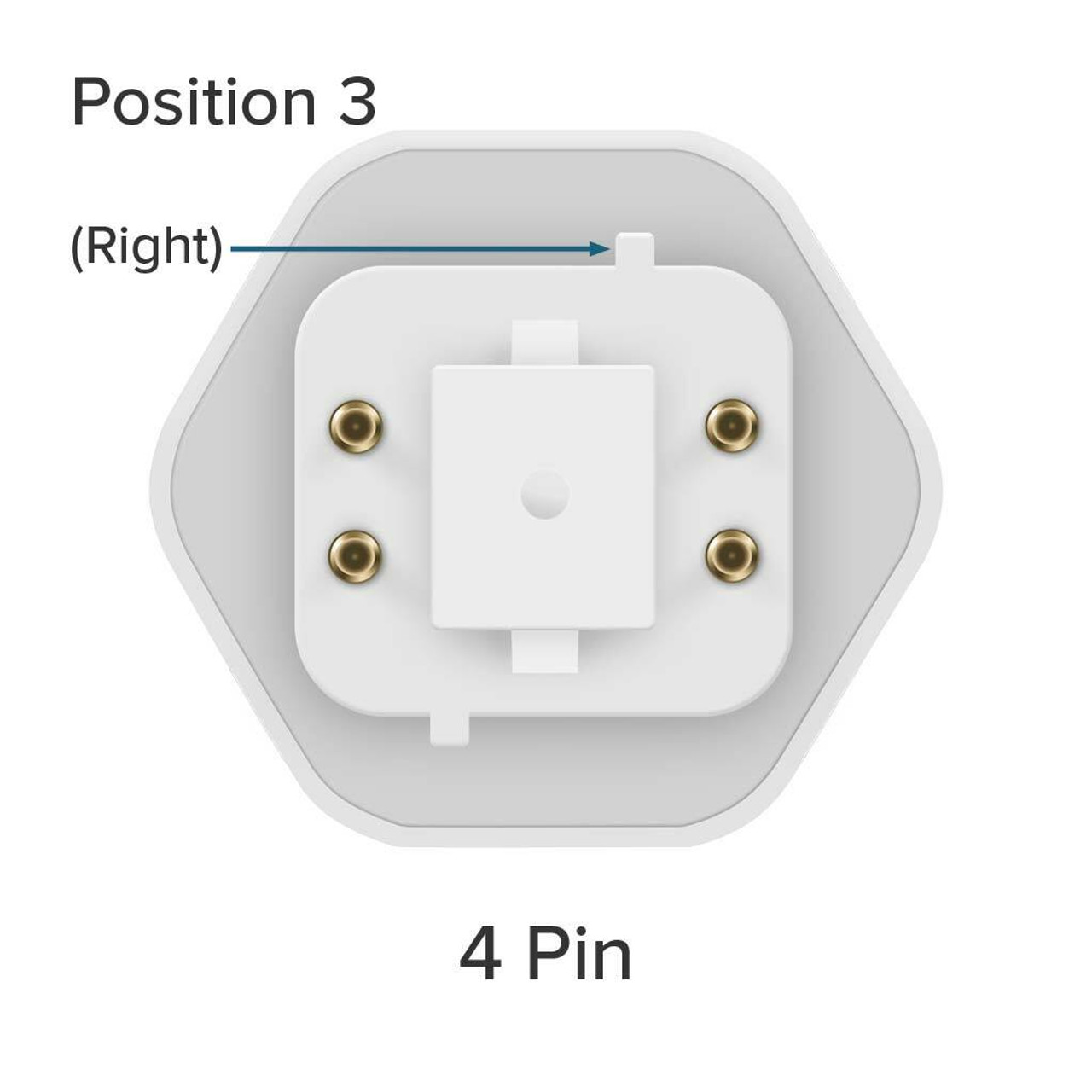 Crompton CFL PLT-E 32W 4-Pin Triple Turn 4000K TE-Type | Lightbulbs Direct Crompton CFL PLT-E 32W 4-Pin Triple Turn 4000K TE-Type | Lightbulbs Direct