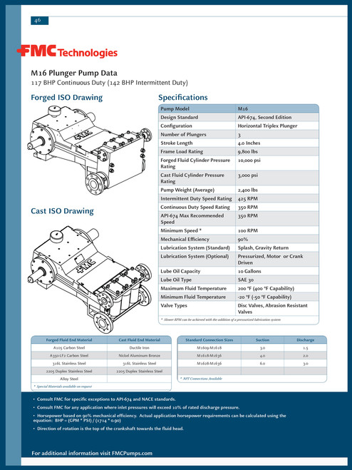 FMC Technologies M16 SERIES (142 BHP Intermittent Duty) - Buckhorn ...