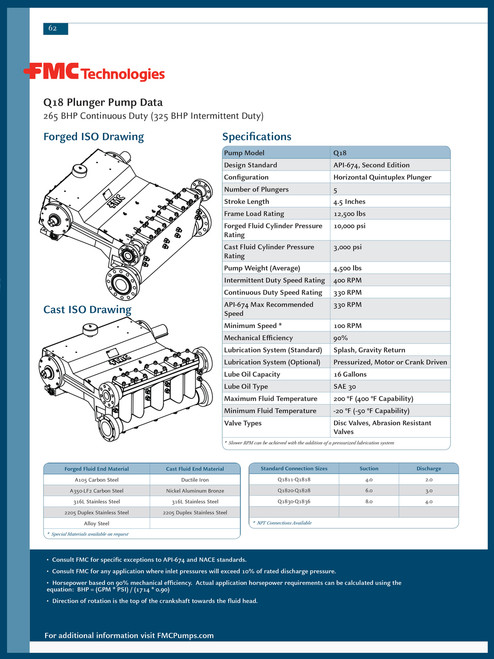 FMC Technologies Q18 SERIES (325 BHP Intermittent Duty) - Buckhorn ...
