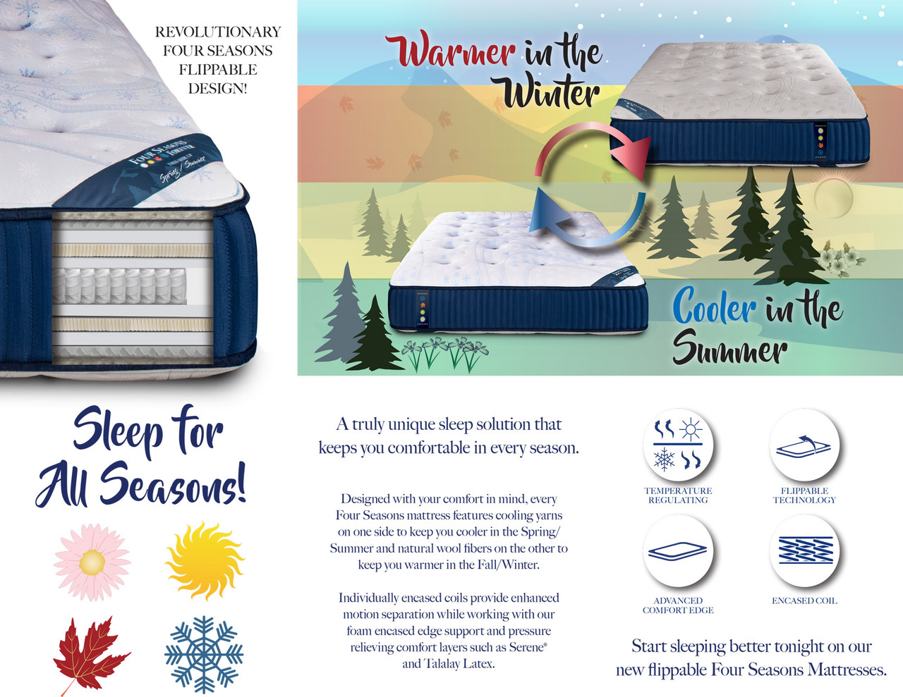 The Spring Air Deer Valley Firm King Mattress is on sale at Everton ...