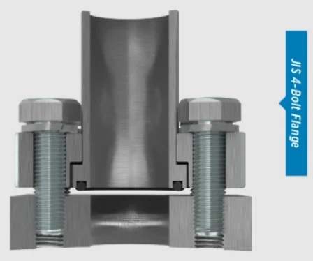 Hydraulic Connection Types & Thread Identification Guide