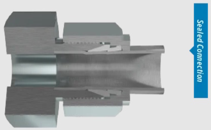 Hydraulic Connection Types & Thread Identification Guide