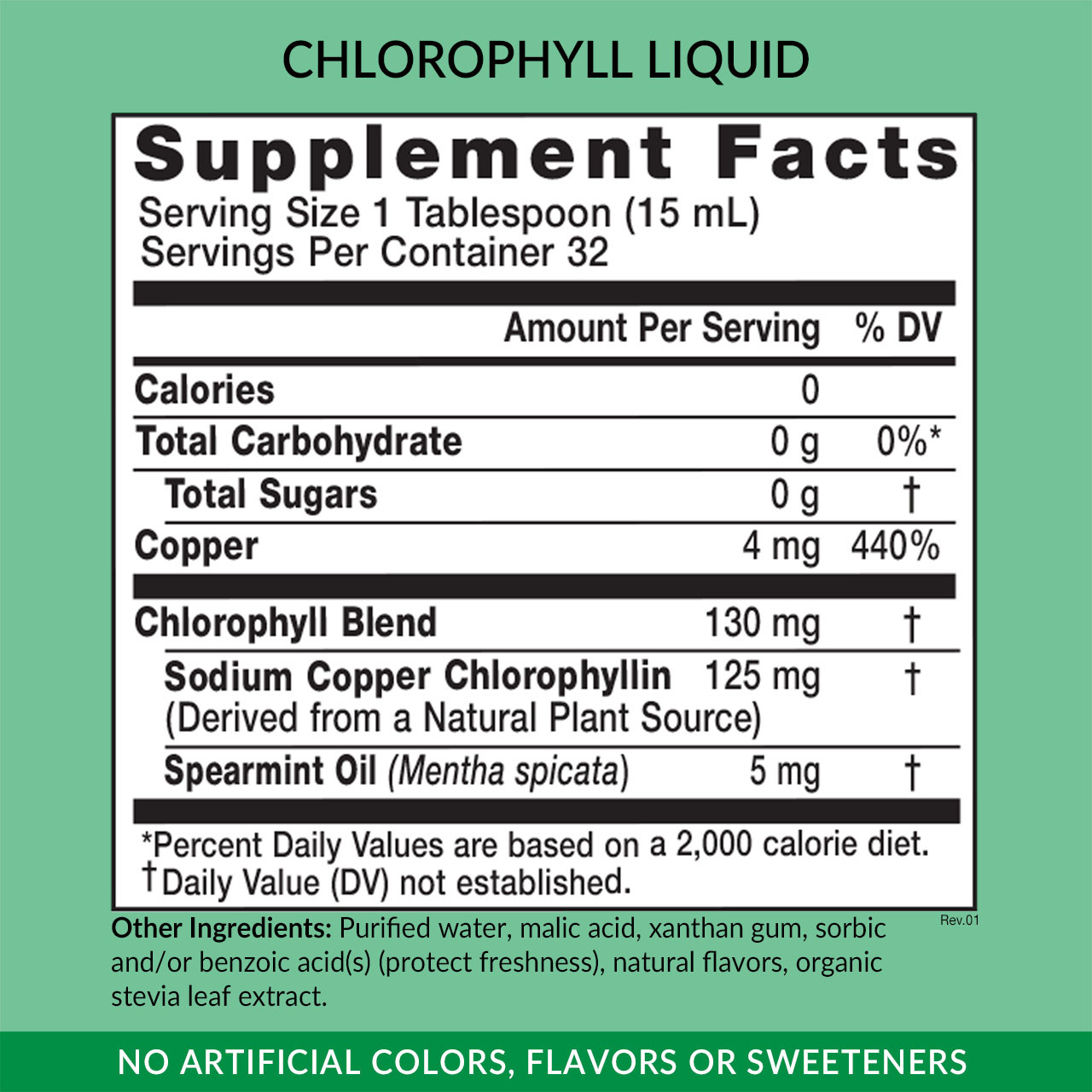 Chlorophyll Supplement | Chlorophyll Liquid | Chlorophyll Supplements ...
