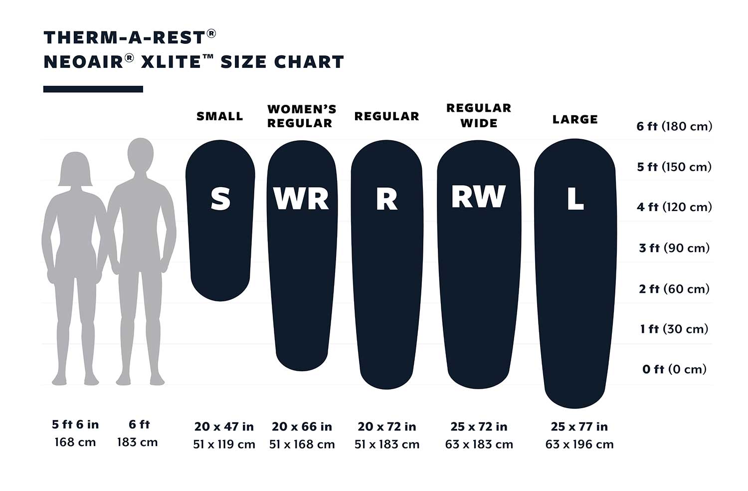 Therm-a-Rest NeoAir XLite NXT MAX Sleeping Pad | Campman