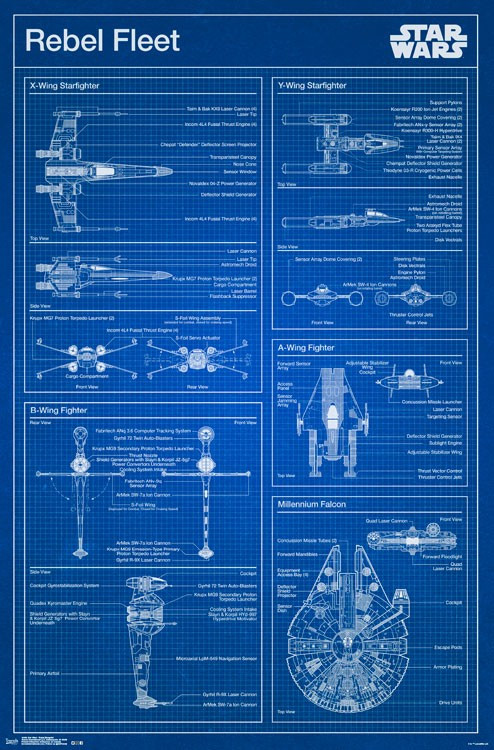 Star Wars Posters