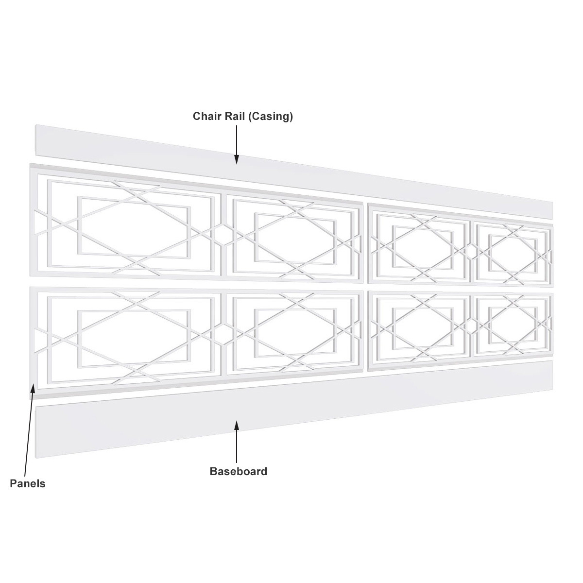 Lakewood PVC Wainscot Paneling Kit