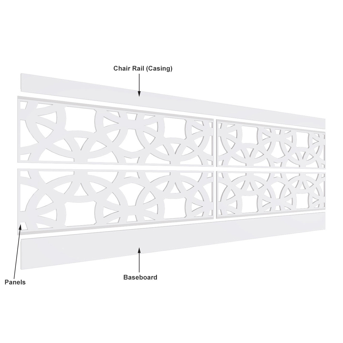 Brownsville PVC Wainscot Paneling Kit