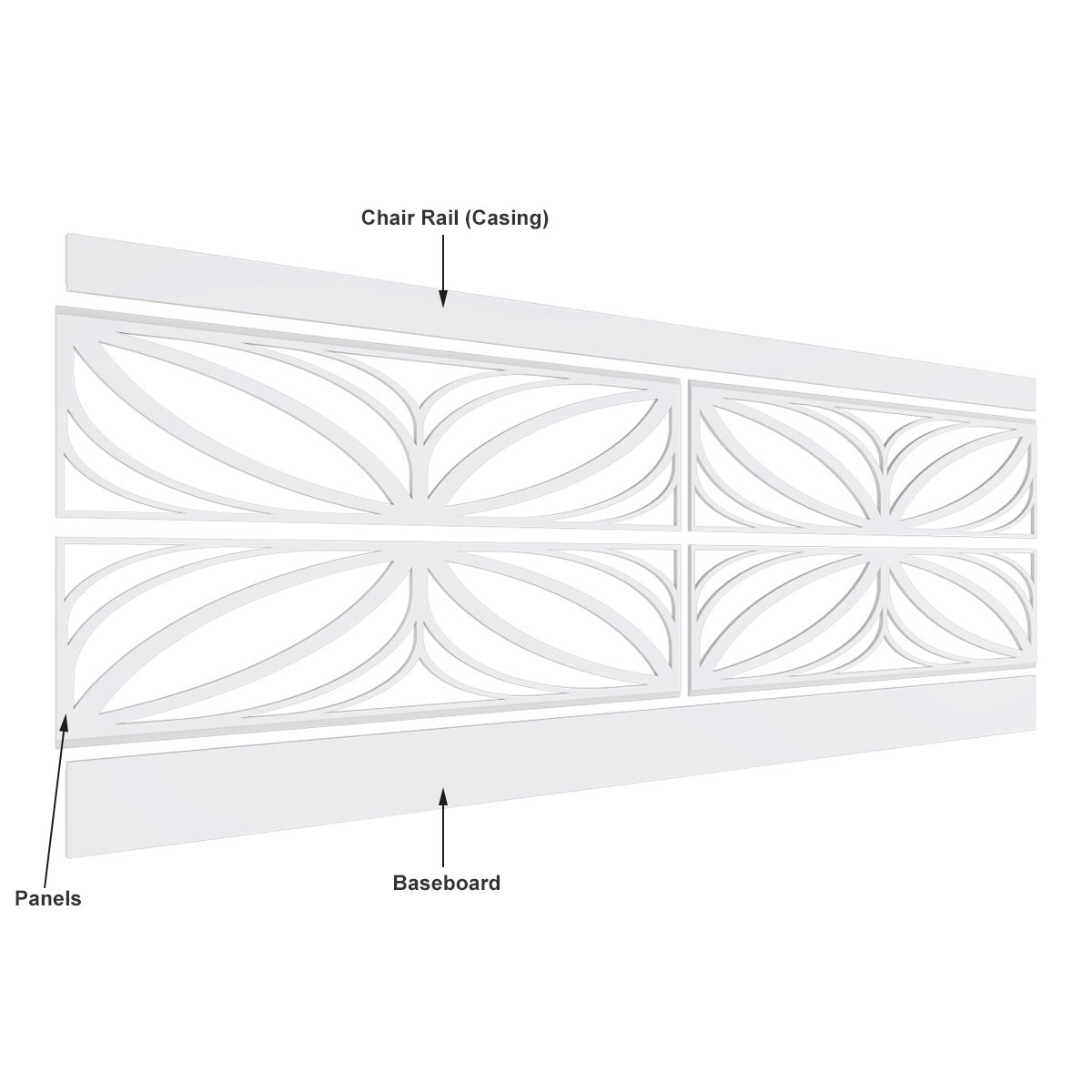 Otis PVC Wainscot Paneling Kit