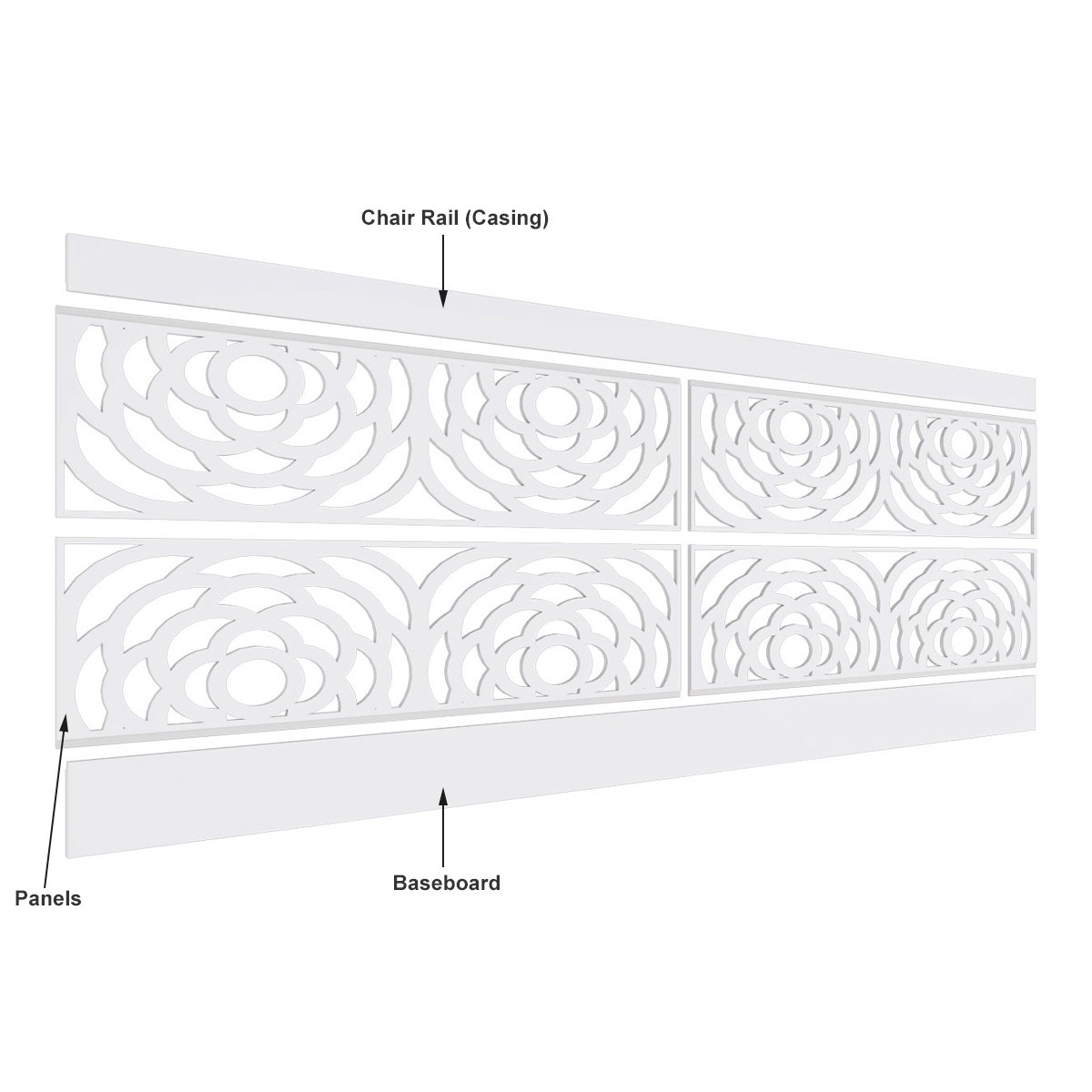 Edinburg PVC Wainscot Paneling Kit