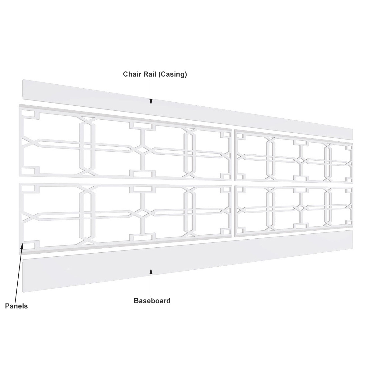 Englewood PVC Wainscot Paneling Kit