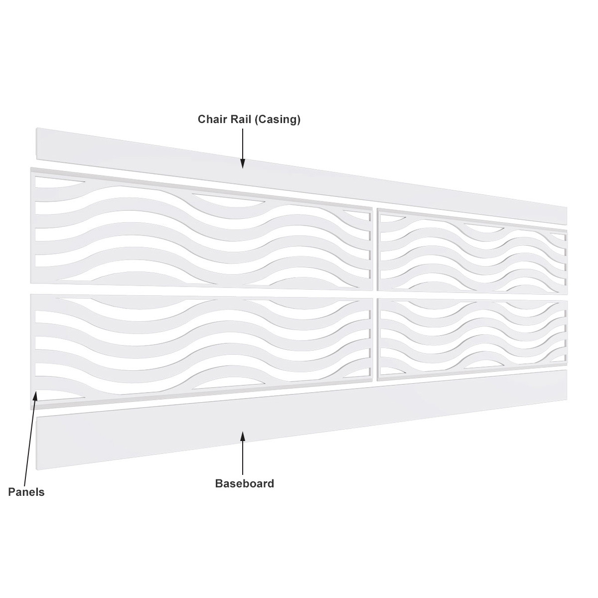 Parker PVC Wainscot Paneling Kit