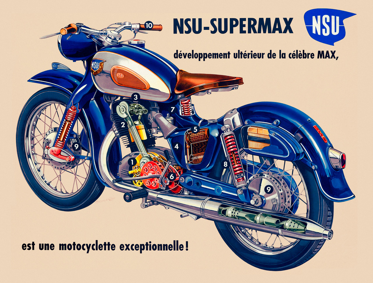 NSU Supermax Motorcycles