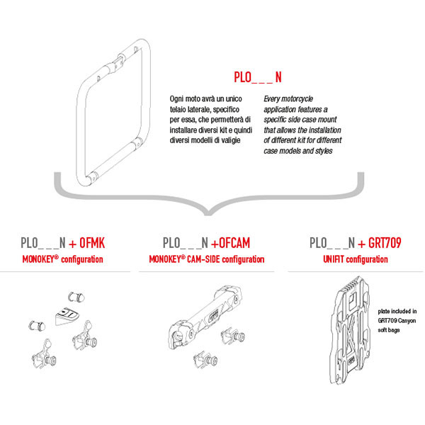 Givi PLO1171MK One-Fit Monokey Pannier Holders - Honda CB 500 X (19-22 ...