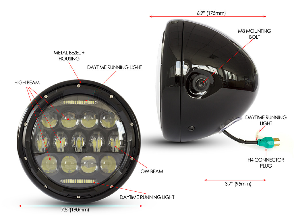 Matt Black Projector LED Motorbike Headlight for Custom Project Bike