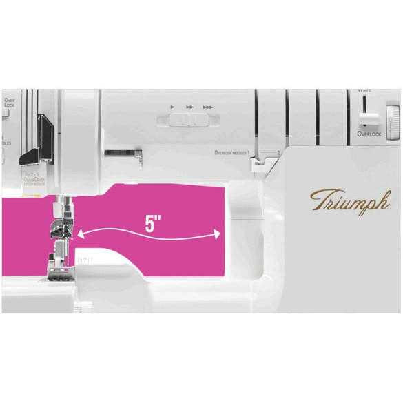 Baby Lock Triumph Serger – RevolutionAir Threading & Premier Package