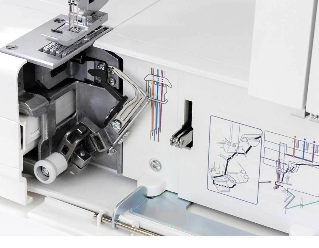 Janome Cover Pro 3000 | Professional Cover Stitch Machine
