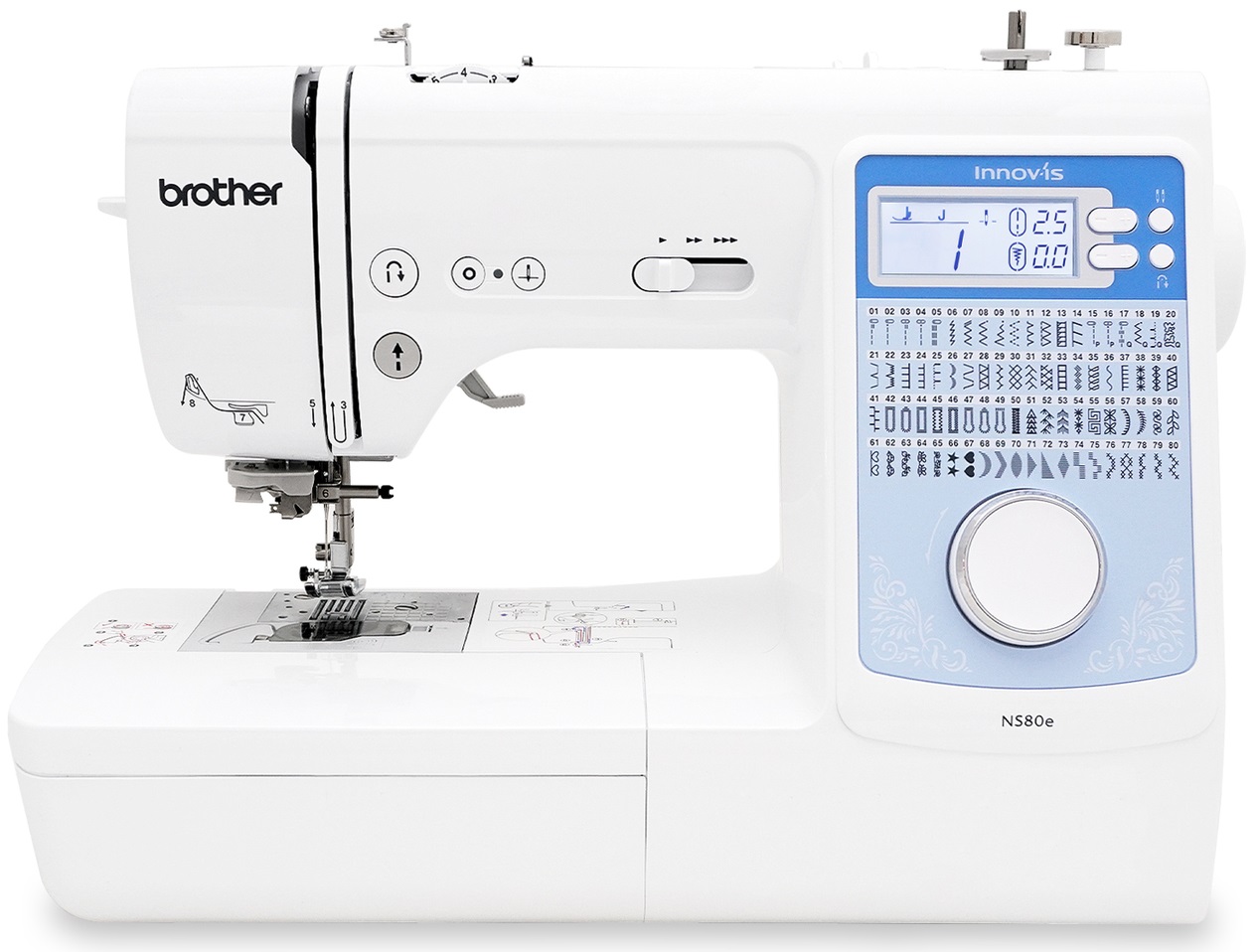 What Sewing Machine is Best for Home Use? - Premier Stitching