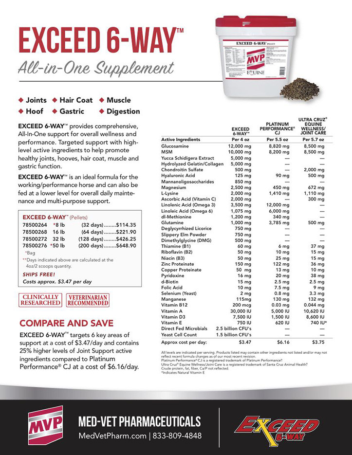 Exceed 6-Way (Pellet) Horse Feed Supplement | Med-Vet Pharmaceuticals