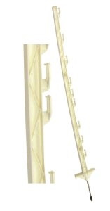 gallagher, push in post, step in post, electric fence post, portable ...