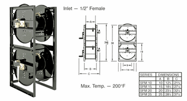 Industrial Hose Reels - Stack Frame Fittings