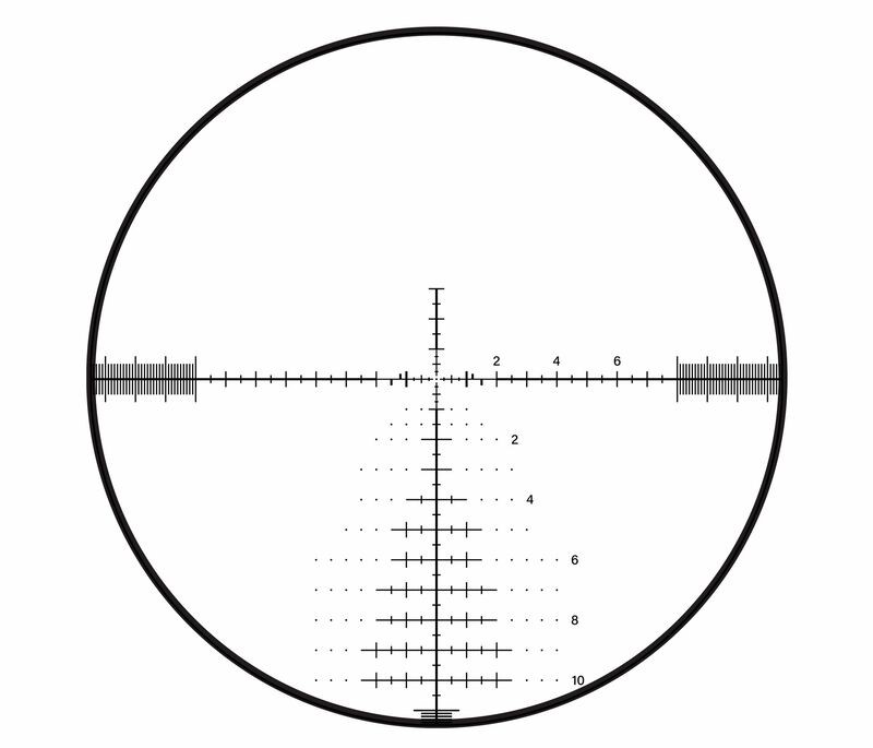 Understanding MOA and MILS: A Comprehensive Guide to Precision Shooting ...