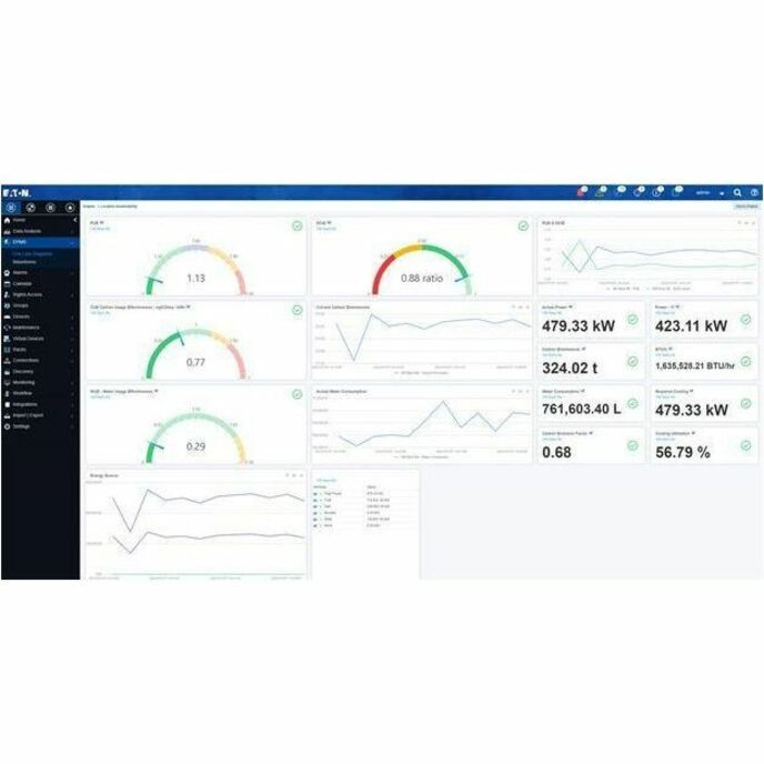 Eaton Data Center Performance (DCPM) - BL-DCPM-ESS-SUB1Y