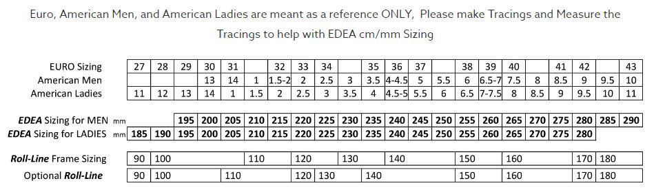Roll-Line VARIANT C Skate Frames
