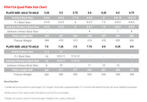 Roller Skates - Skate Plates - Atom Quad Roller Skate Plates ...