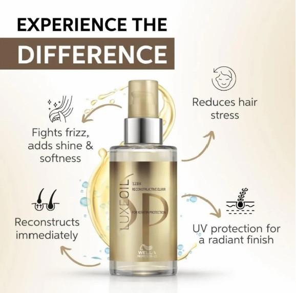 Wella SP Luxe Oil 100ml | Professional Keratin Hair Oil for Shine ...