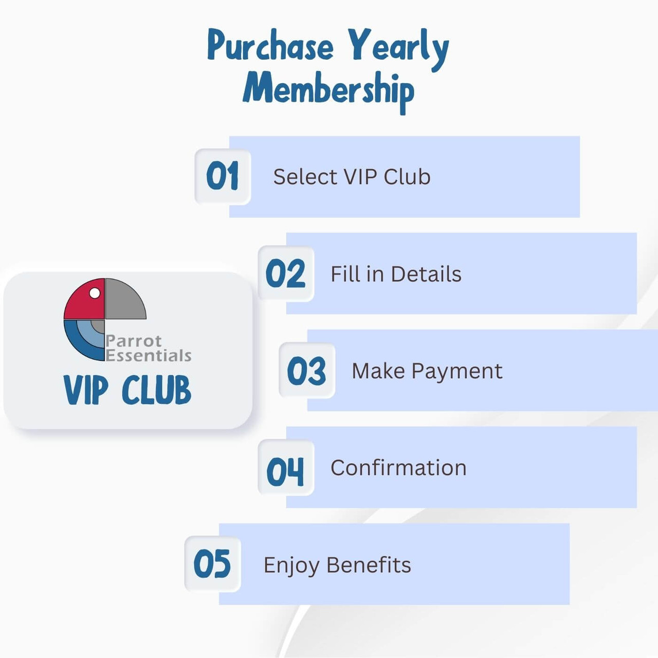 VIP Club Parrot Essentials