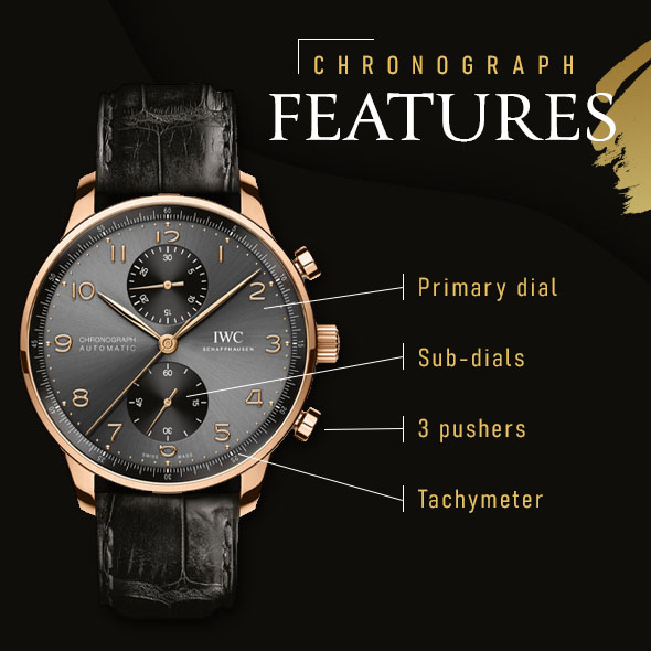 What Is a Chronograph Watch? - Luxury Of Watches
