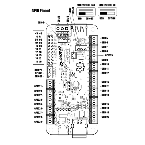 GP2040-CE (V5.6E - USB-B, USB-C) Open Source Multi-Console Fight Board ...
